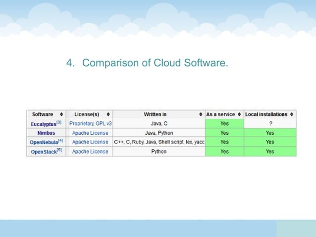 Eucalyptus presentation ( LSI cloud computing ) | PPT | Cloud Computing | Internet