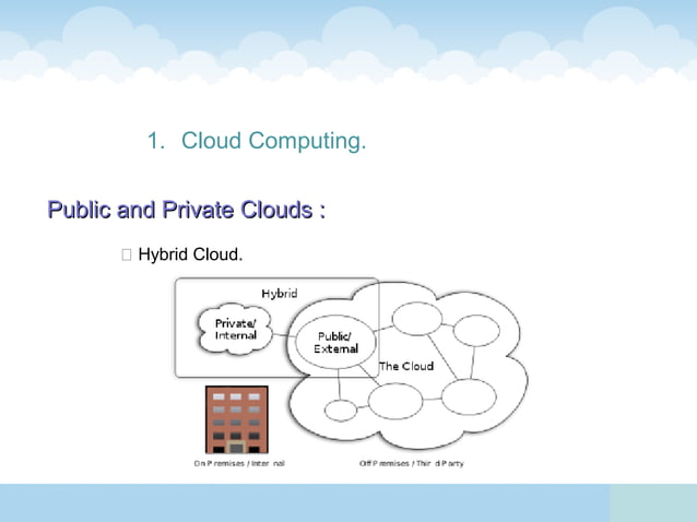Eucalyptus Presentation Lsi Cloud Computing Ppt Cloud Computing Internet