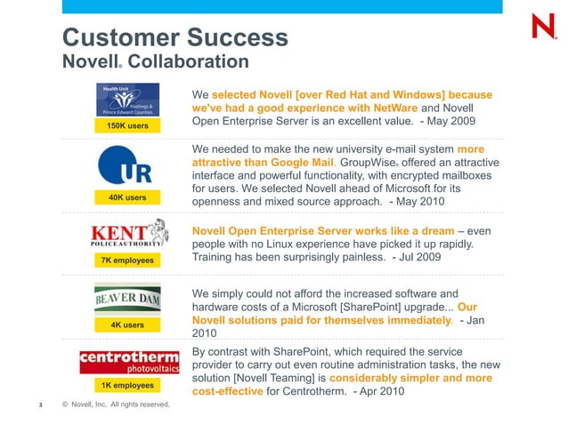 Novell Success Stories: Collaboration in Education | PPT