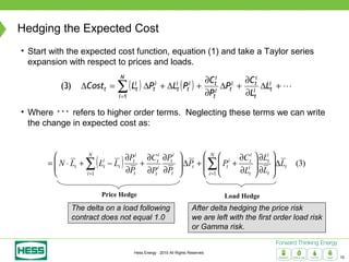 Modeling and Hedging the Risk in Retail Load Contracts | PPT