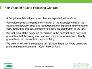 Modeling and Hedging the Risk in Retail Load Contracts | PPT