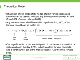 Modeling and Hedging the Risk in Retail Load Contracts | PPT