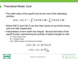 Modeling and Hedging the Risk in Retail Load Contracts | PPT