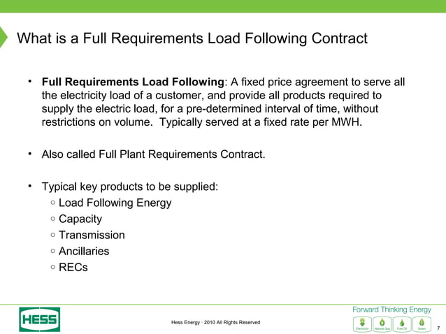 Modeling and Hedging the Risk in Retail Load Contracts | PPT | Hedge ...