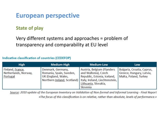 European perspective on the Validation of non-formal and informal learning | PDF
