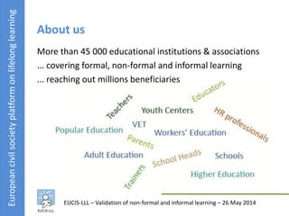 European perspective on the Validation of non-formal and informal learning | PDF