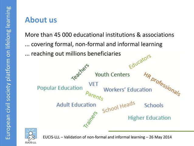European perspective on the Validation of non-formal and informal learning | PPT