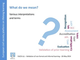 European perspective on the Validation of non-formal and informal learning | PDF