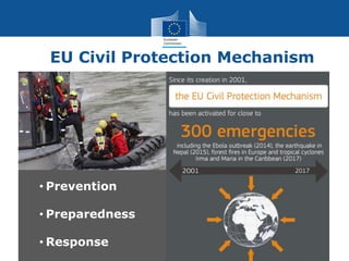 EENA 2018 - The Emergency Response Coordination Centre and the EU Civil ...