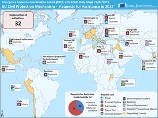 EENA 2018 - The Emergency Response Coordination Centre and the EU Civil ...