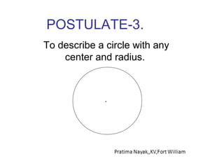 Eucldgeometry Pratima Nayak | PPT