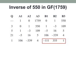 Euclid algorithm and congruence matrix | PPTX
