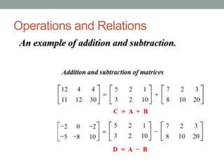 Euclid algorithm and congruence matrix | PPTX
