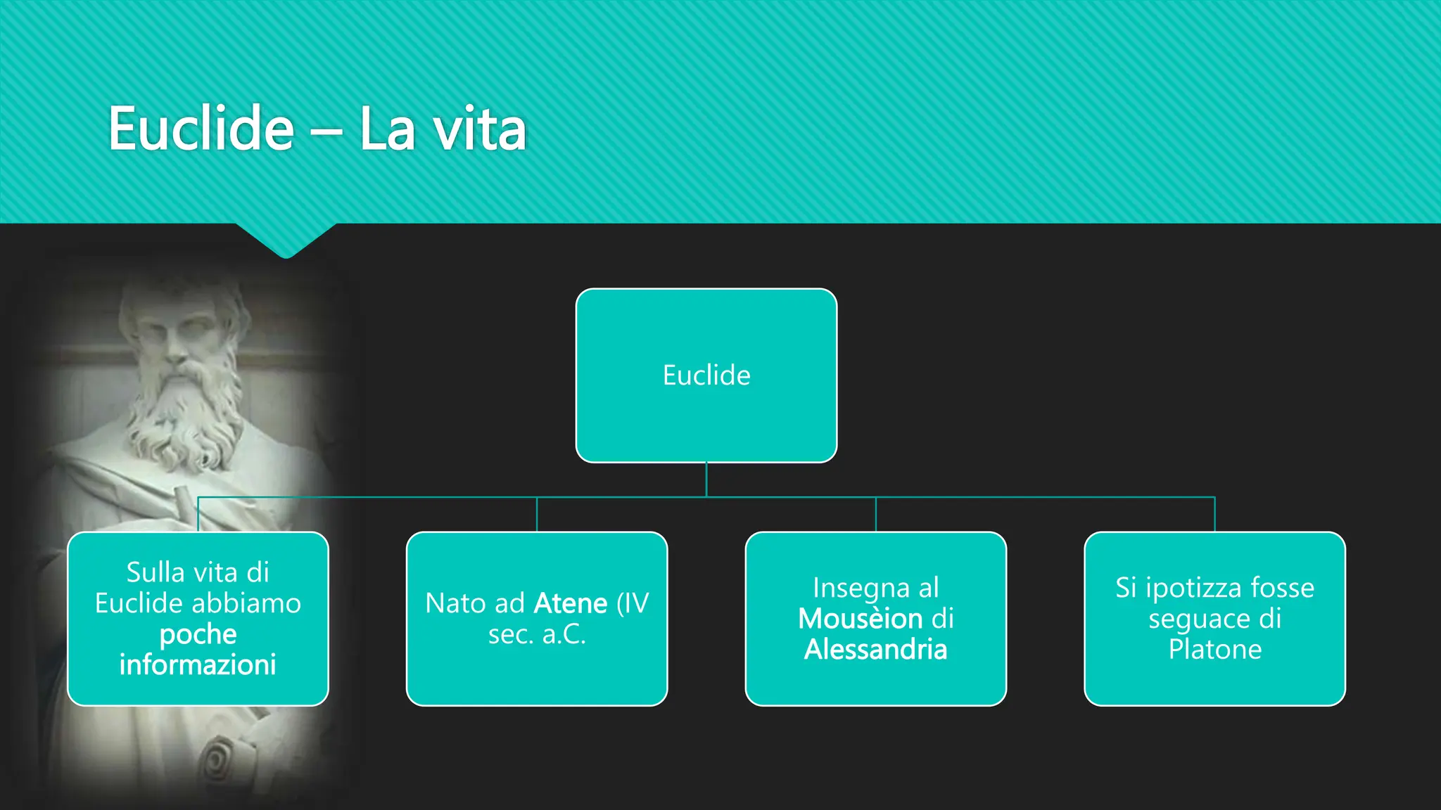 Presentazione del filosofo greco Euclide | PPTX
