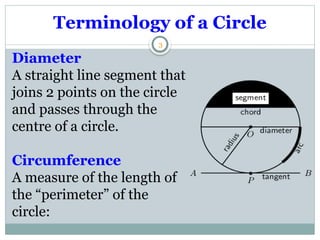Euclidean_Geometry_Grade_11_CAPS_IEB .pptx