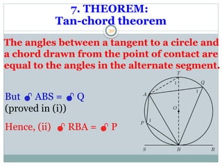 Euclidean_Geometry_Grade_11_CAPS_IEB .pptx