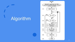 Euclidean algorithm.pptx