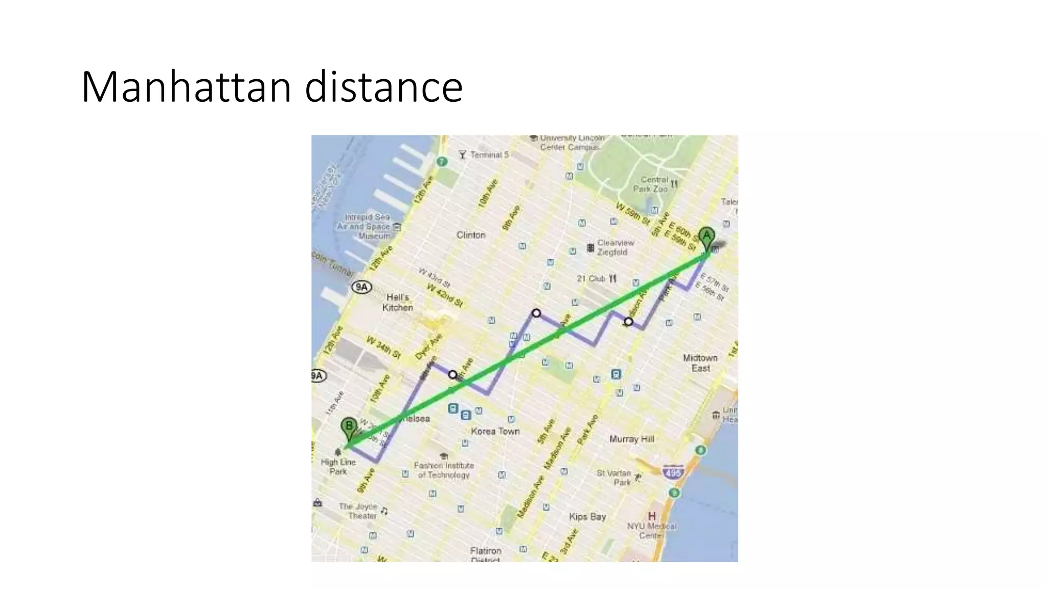 Euclidean Distance And Manhattan Distance | PPTX