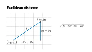 Euclidean Distance And Manhattan Distance | PPTX