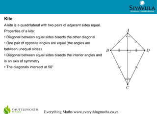 Euclidean geometry | ODP