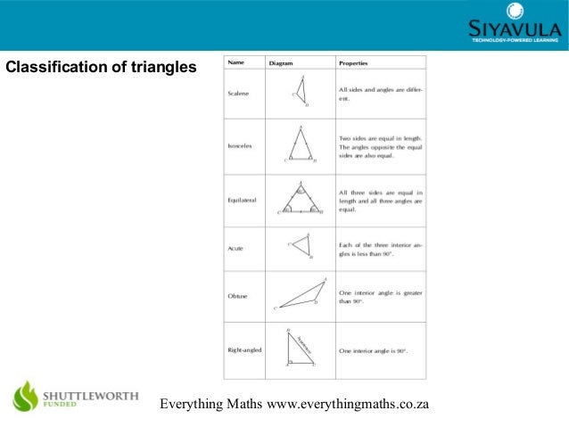 Euclidean geometry theorems grade 11 pdf - nevadaLasi
