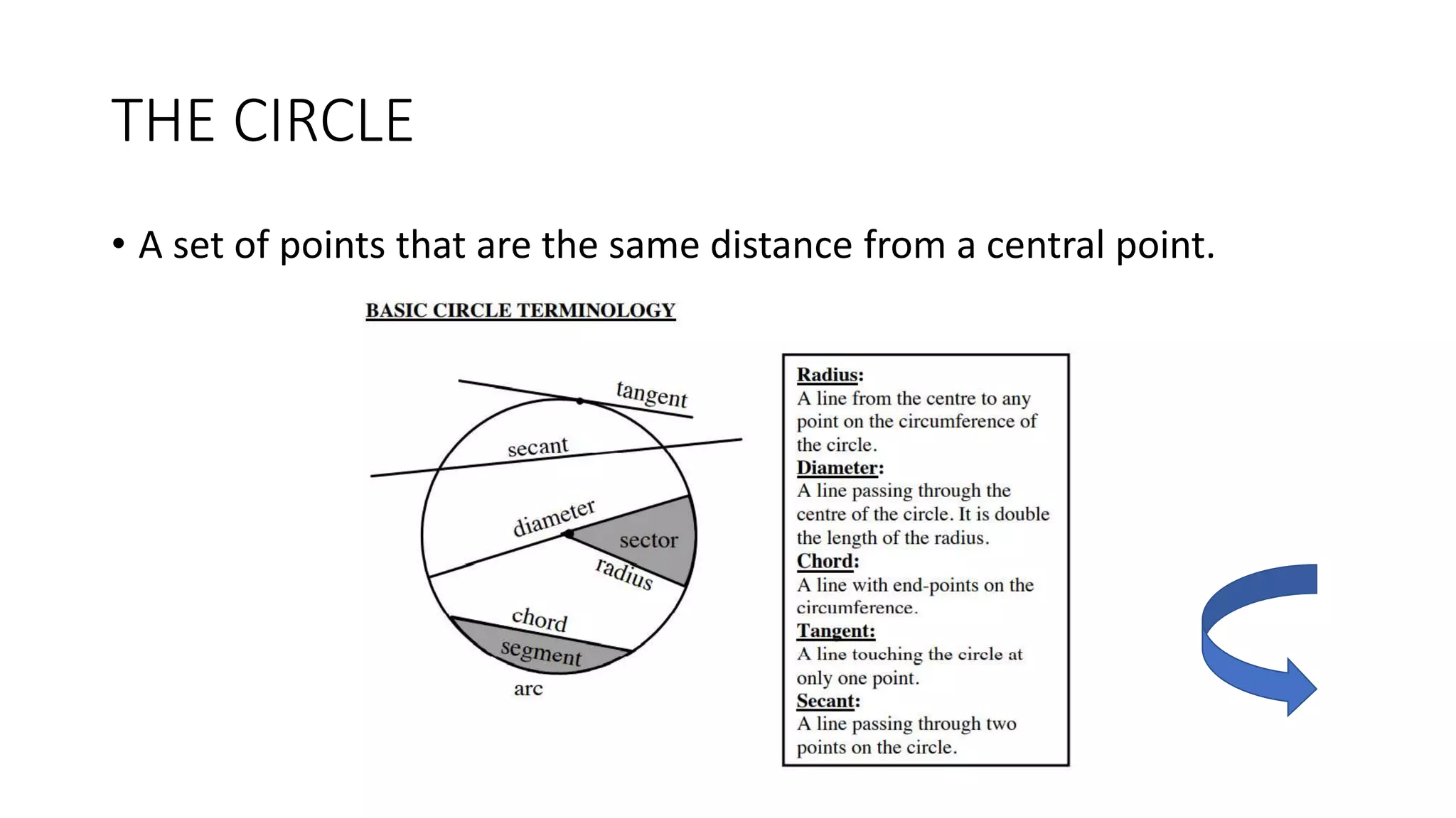 EUCLIDEAN GEOMETRY (GR11).pptx