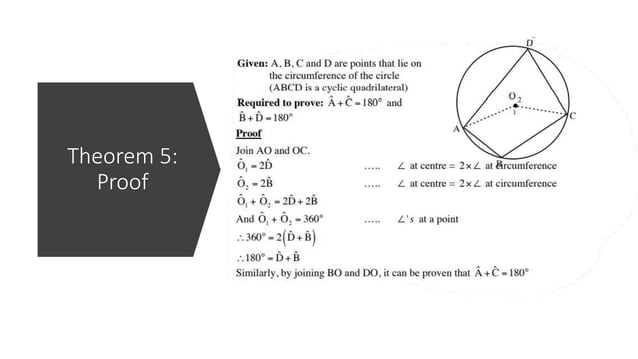 EUCLIDEAN GEOMETRY (GR11).pptx