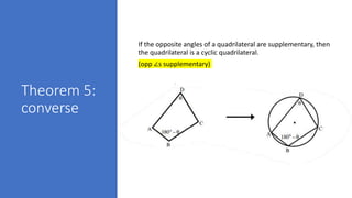 Euclidean Geometry Theorems
