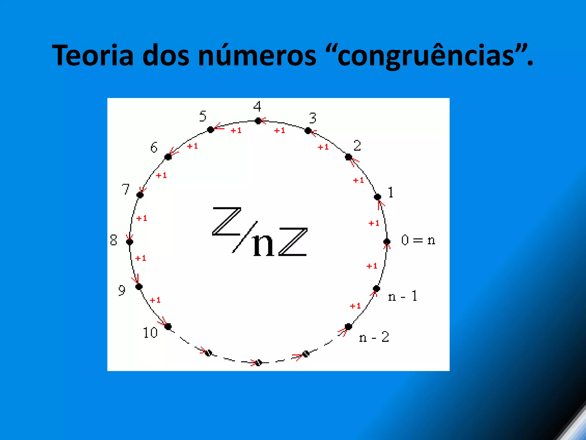 Euclides de alexandria | PPTX | Science
