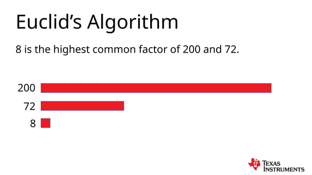 Euclids Algorithm Iş A Veri Good Cha Pptx
