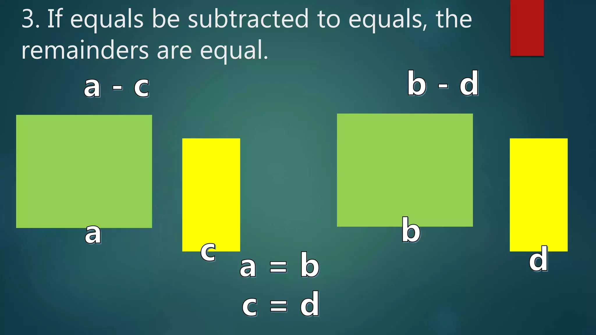 Euclid’s common notion | PPT