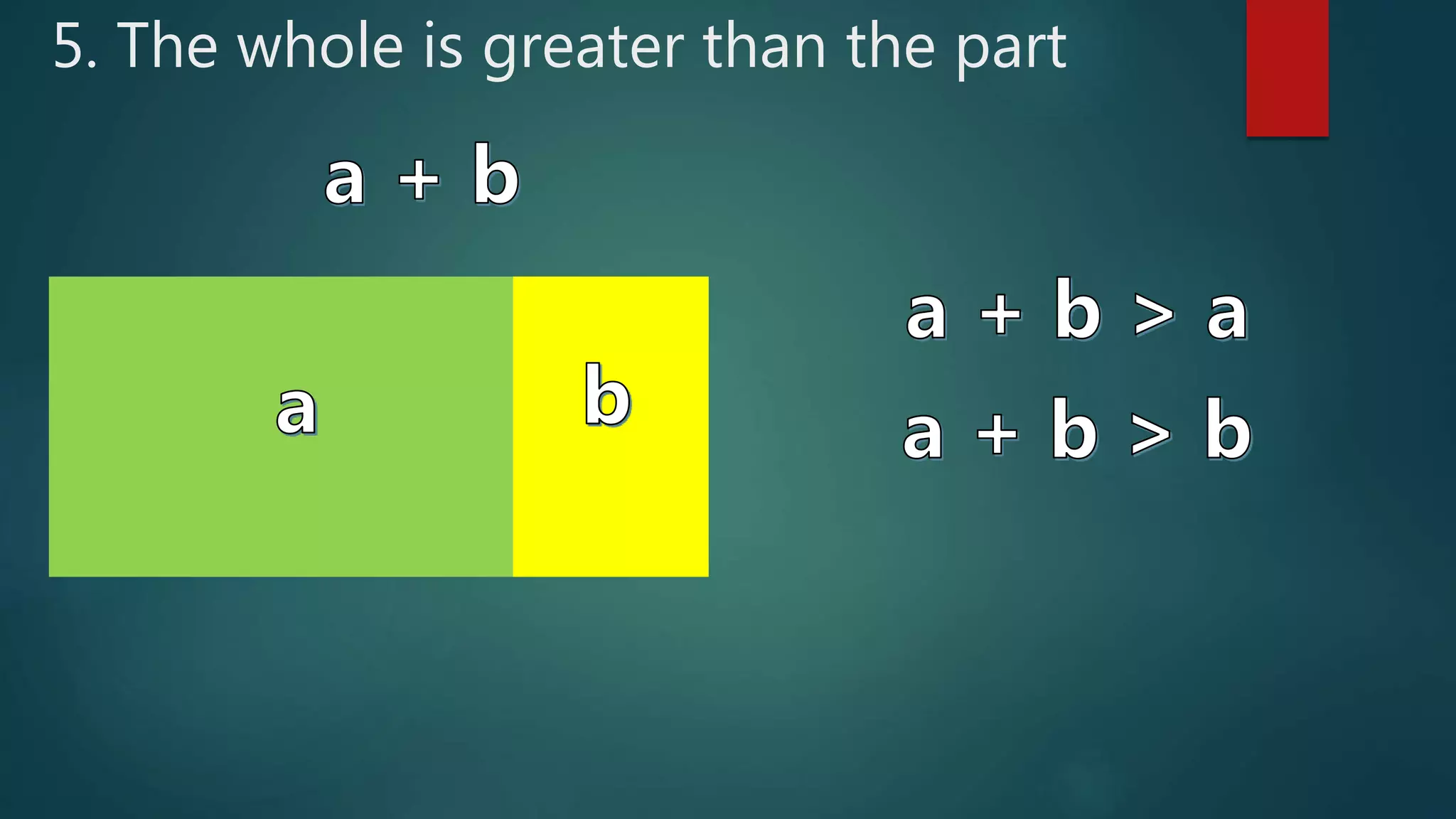 Euclid’s common notion | PPT