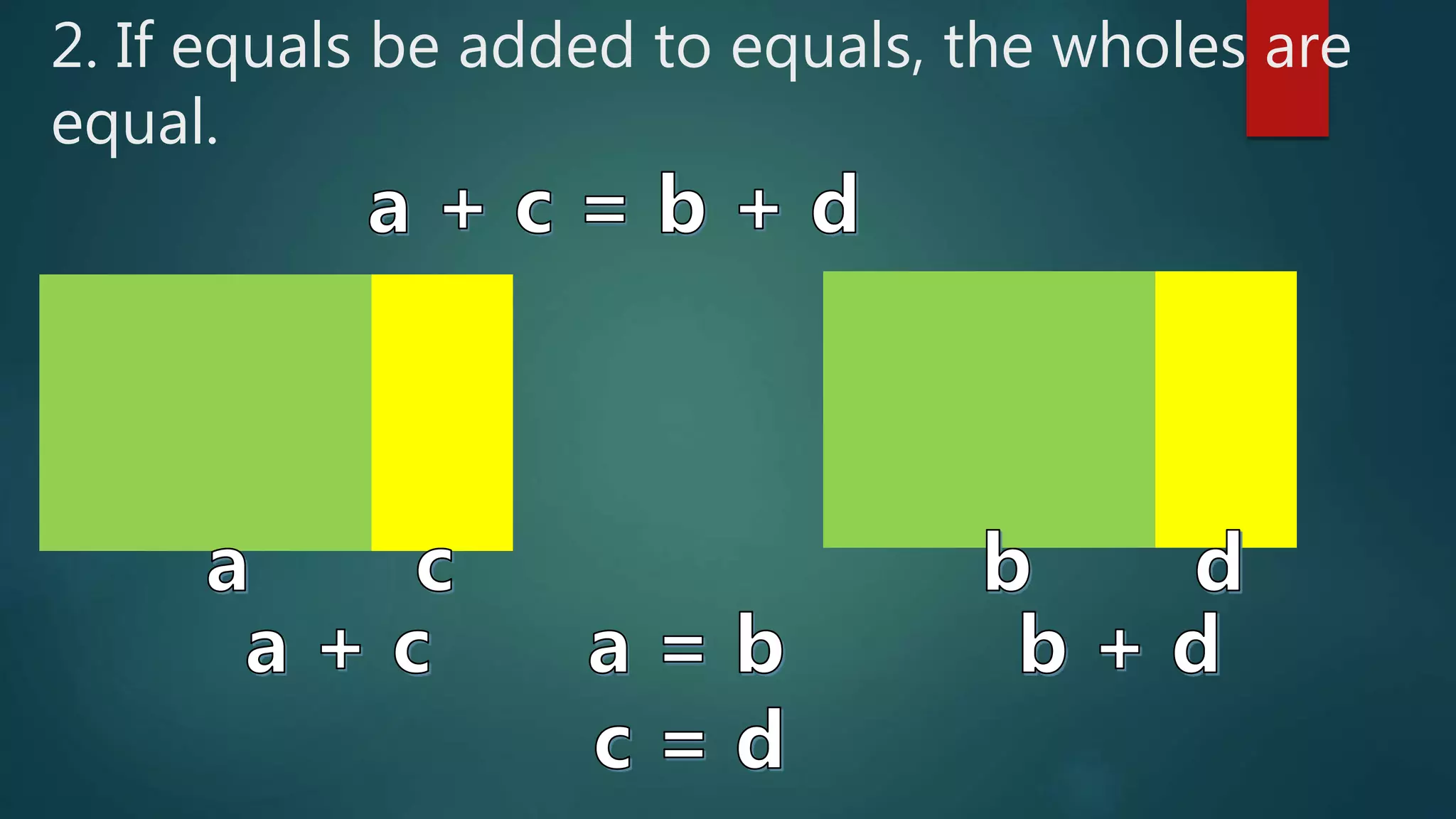 Euclid’s common notion | PPT