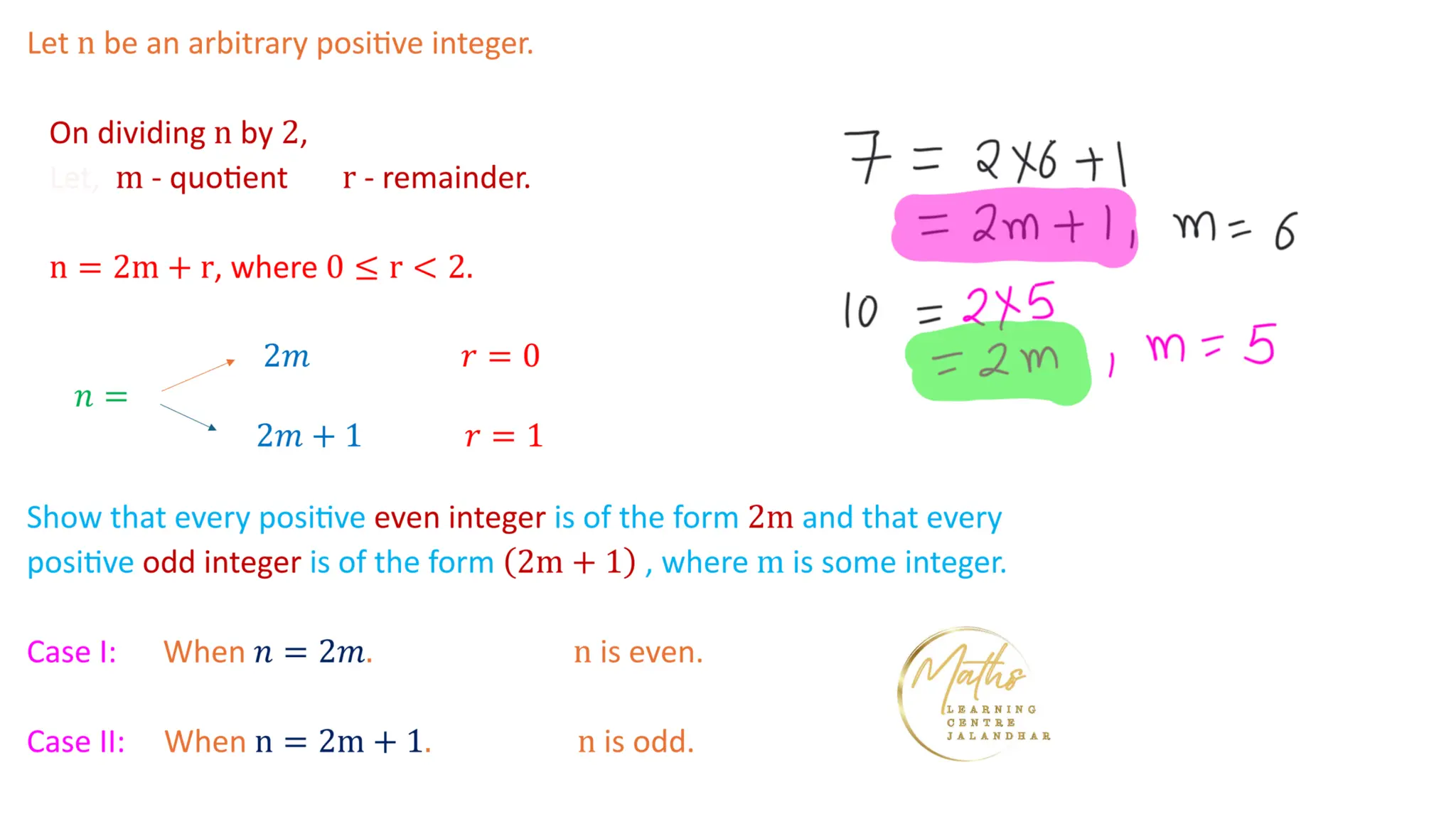 Euclid's Division Lemma (Divisibility, number system) | PPT