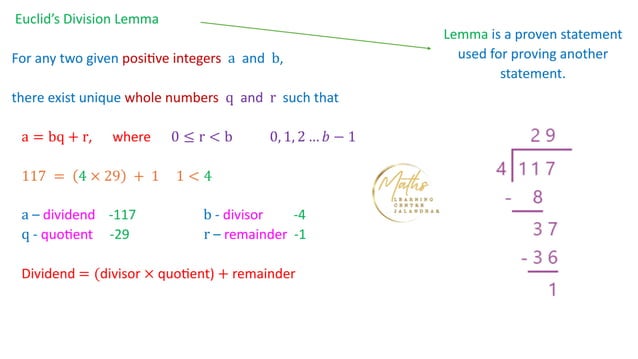 Euclid's Division Lemma (Divisibility, number system) | PPT