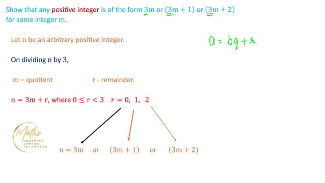 Euclid's Division Lemma (Divisibility, number system) | PPT
