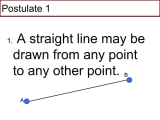 Euclids geometry for class IX by G R Ahmed | PPT