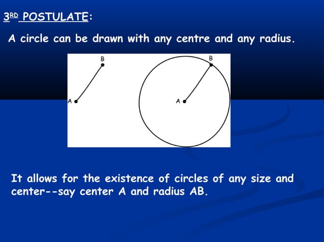 Euclids postulates | PPT