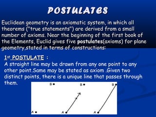 Euclid Geometry Axioms