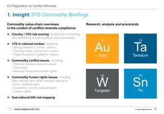 EU Regulation on Conflict Minerals | PPTX