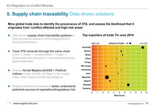 EU Regulation on Conflict Minerals | PPTX