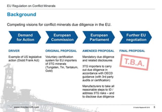 EU Regulation on Conflict Minerals | PPTX