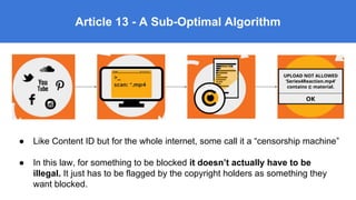 EU Copyright Directive - 5 minute Presentation | PDF