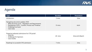 EU CTR Compliance and Success Navigating Updates and Preparing ...