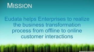 Eudata Multichannel Solution for Customer Care and Expert Advisor | PPT