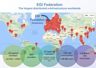 Training experiences in EGI | PPT