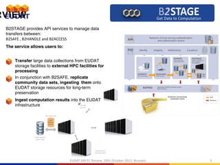 Data Processing and Analysis | PPT | Computer Software and Applications ...
