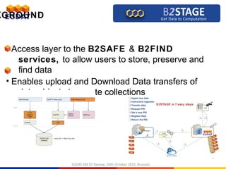 Data Processing and Analysis | PPT | Computer Software and Applications ...