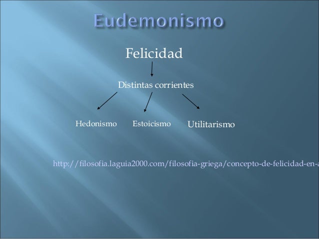 Eudemonismo Y Hedonismo
