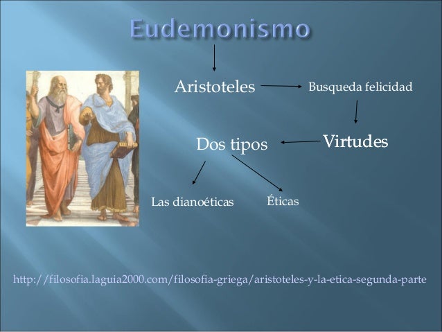 Eudemonismo Y Hedonismo